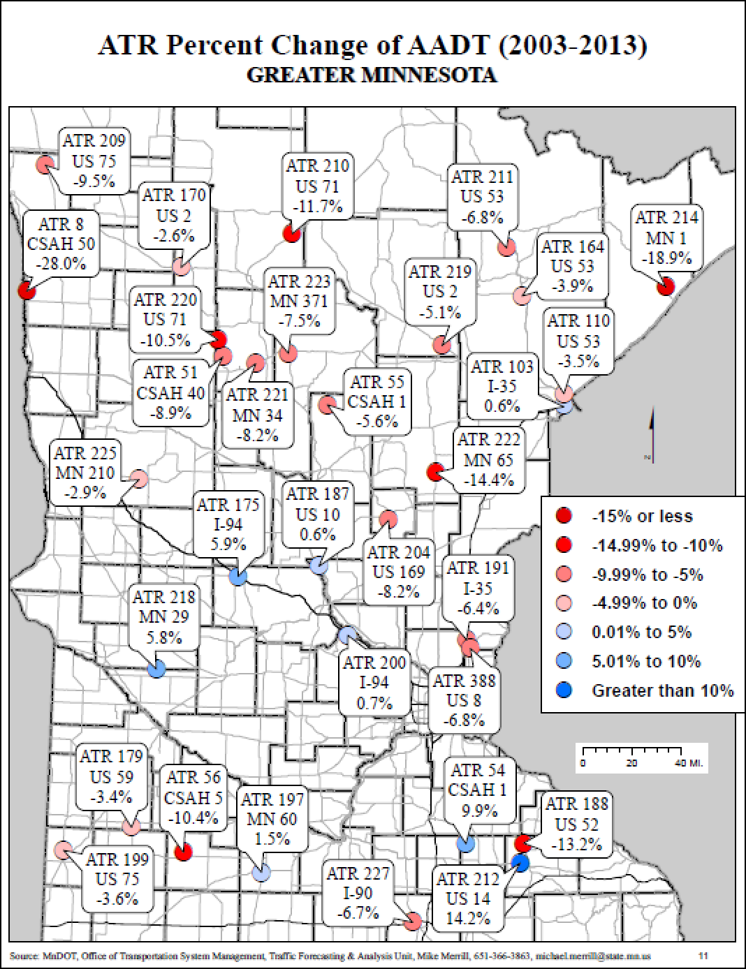 Maps of the Day: 10-Year Traffic Trends at MnDOT's Automated Recorders ...