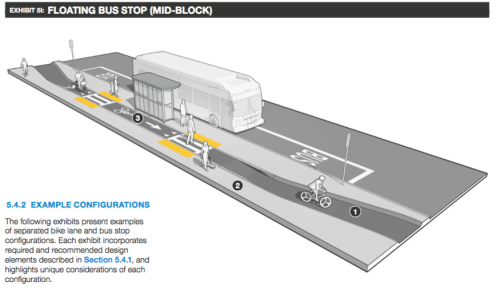 MassDOT's New Bikeway Guide is the Beginning of Good Things - Streets.mn