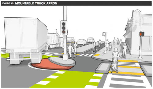 MassDOT's New Bikeway Guide is the Beginning of Good Things - Streets.mn