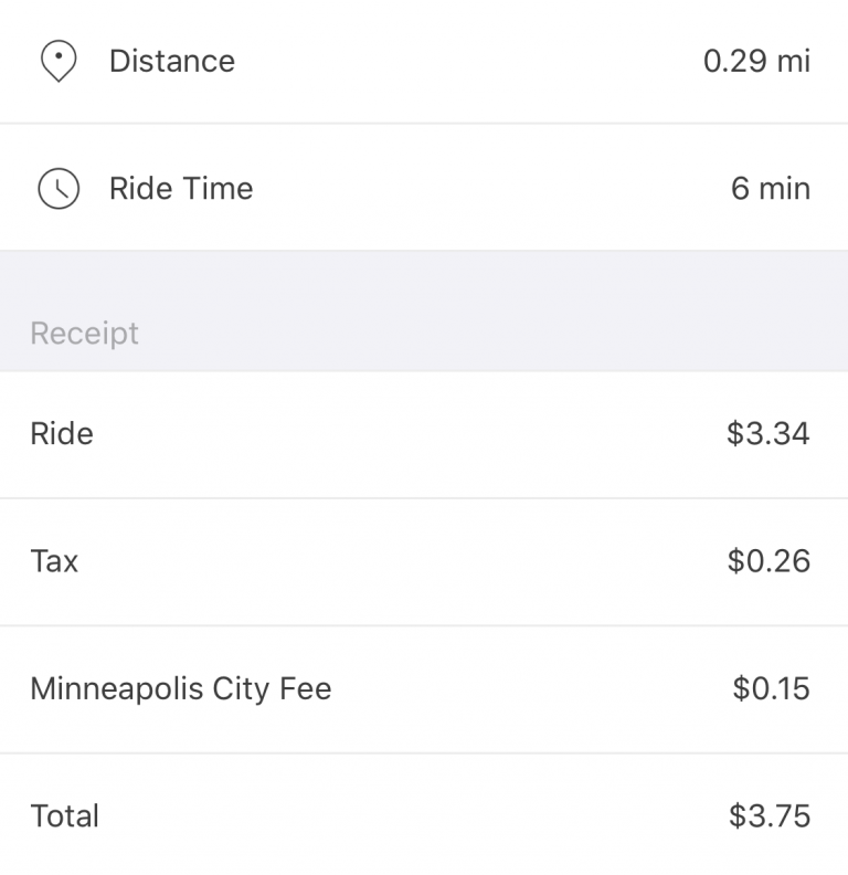 (Some) Electric Scooters Have Returned - Streets.mn