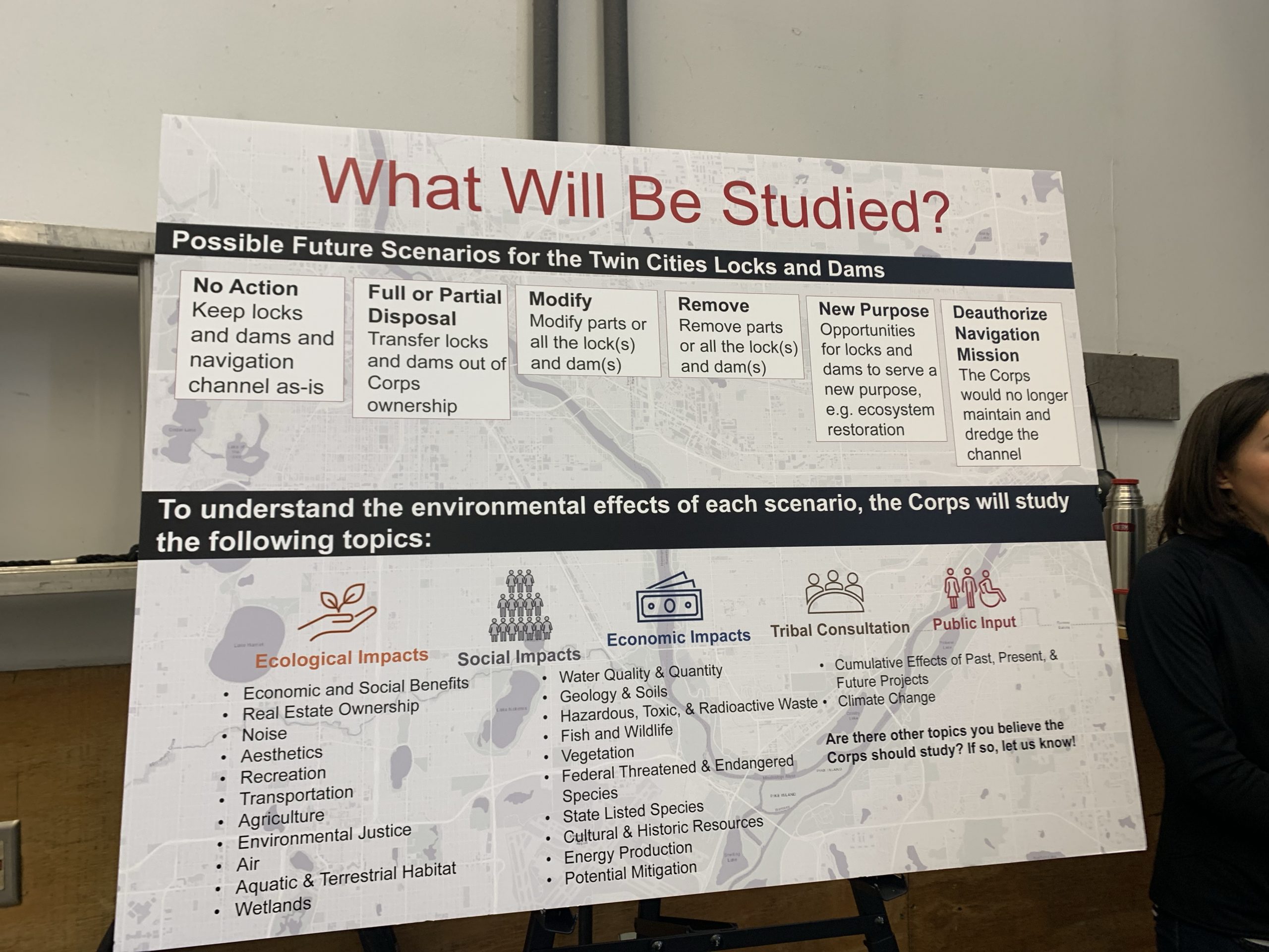 What's the Future of the Ford Dam? And What Might a Change Mean for the ...