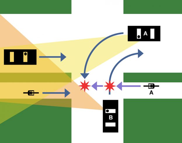 Summit Master Plan First Draft Is Great! - Streets.mn