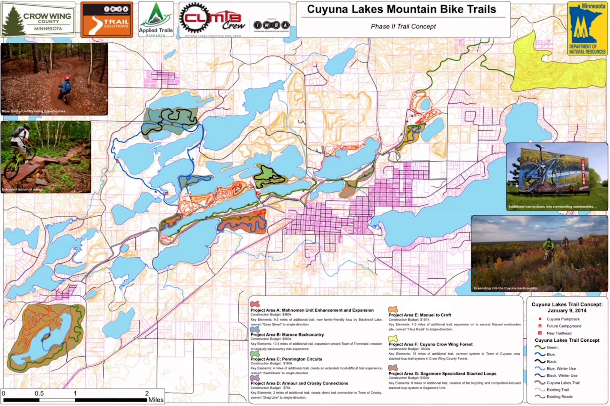 Presenting Active Towns: Cuyuna Trails Small Town Vibrancy - Streets.mn