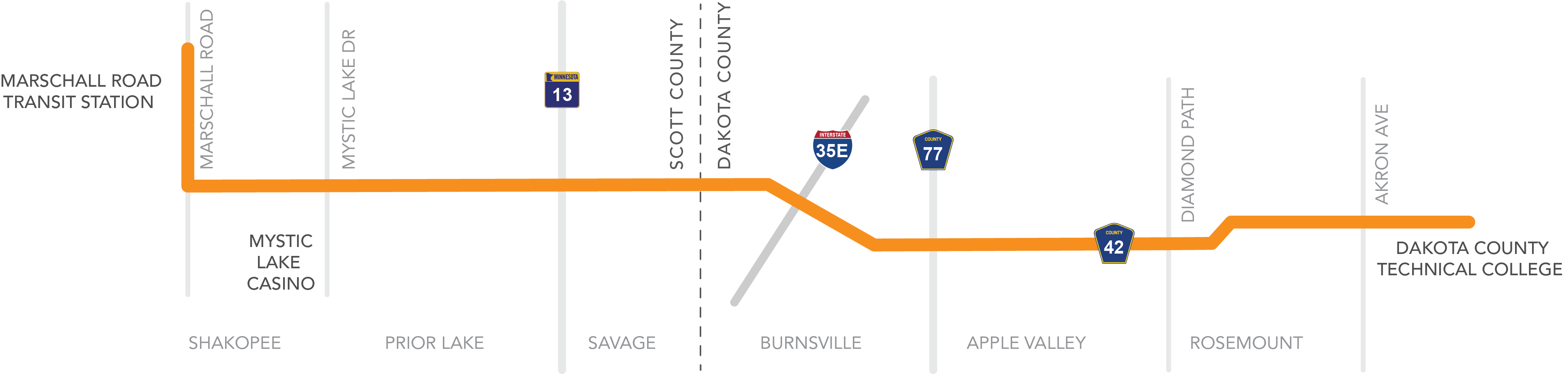 Walk the Talk: Cargo Bikes and Road Dieting - Streets.mn