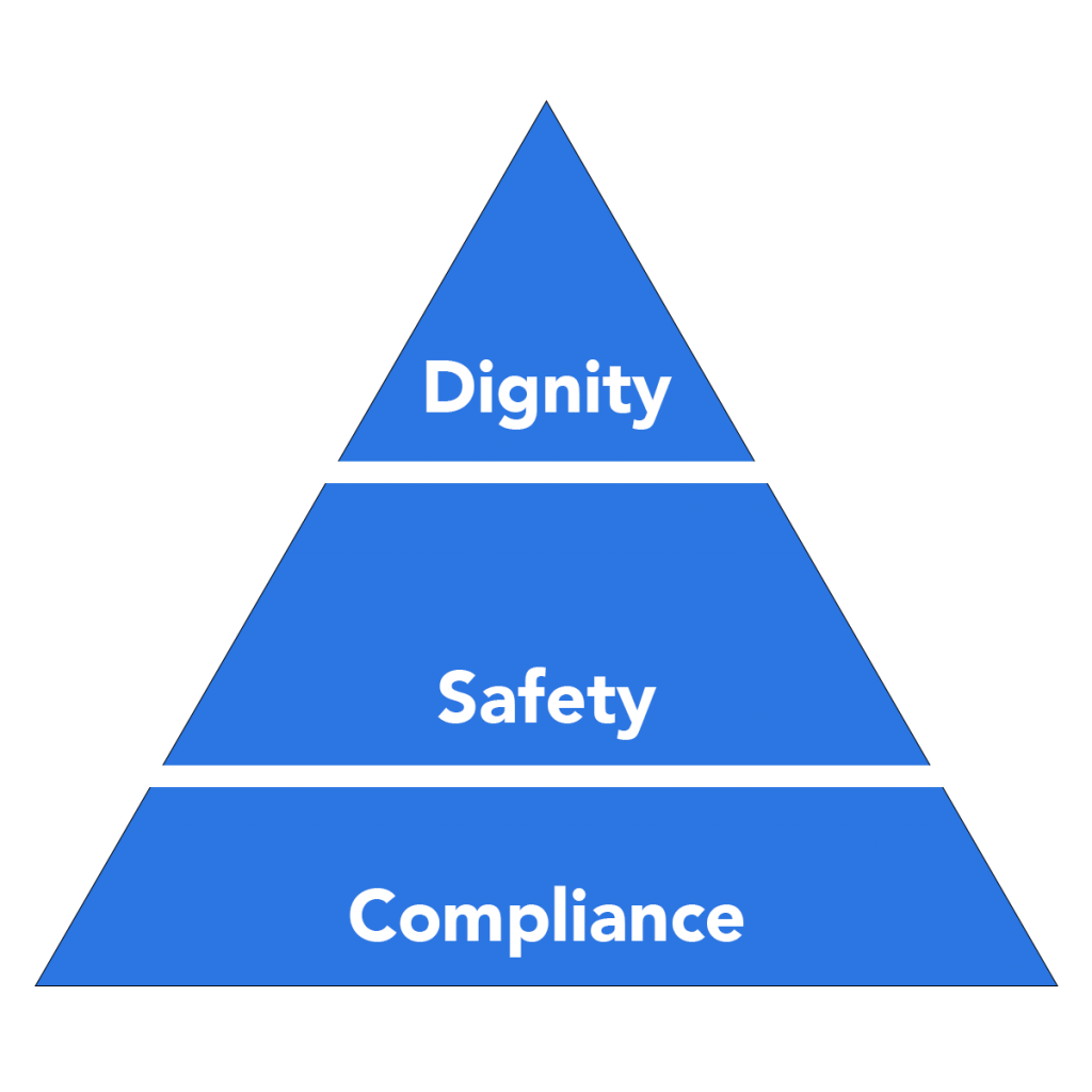 If We Want a Shift to Walking, We Need to Prioritize Dignity - Streets.mn