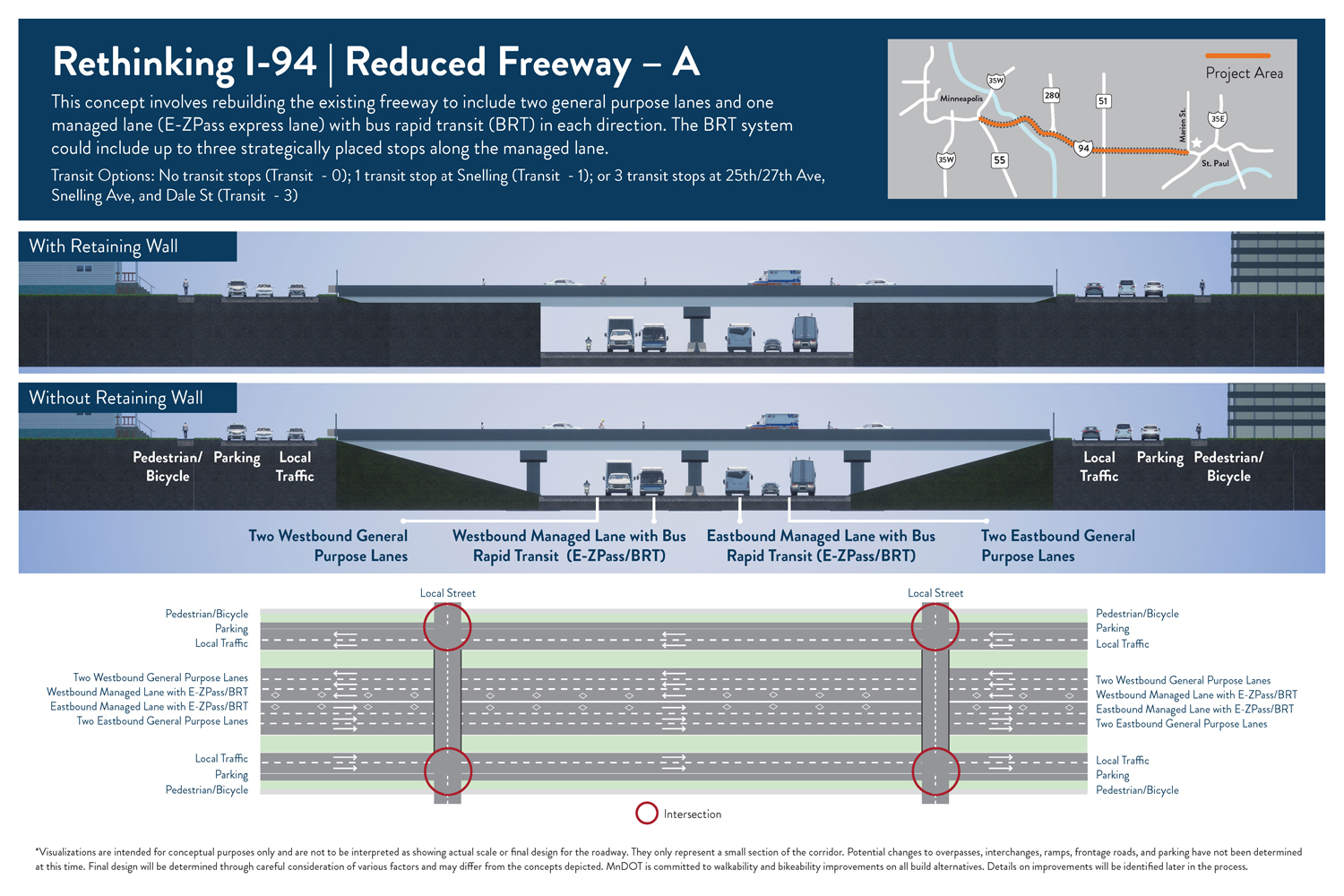 Gold Line Lessons for "Rethinking Interstate 94" - Streets.mn