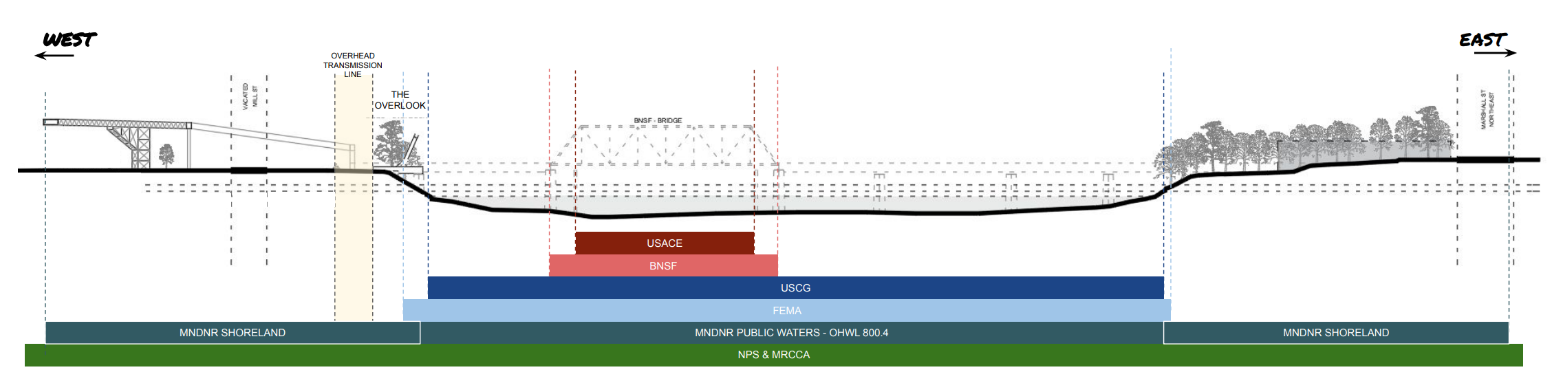 Walk the Talk: Bike Plan and I-94 Advocacy, Plus Our Award-winning ...