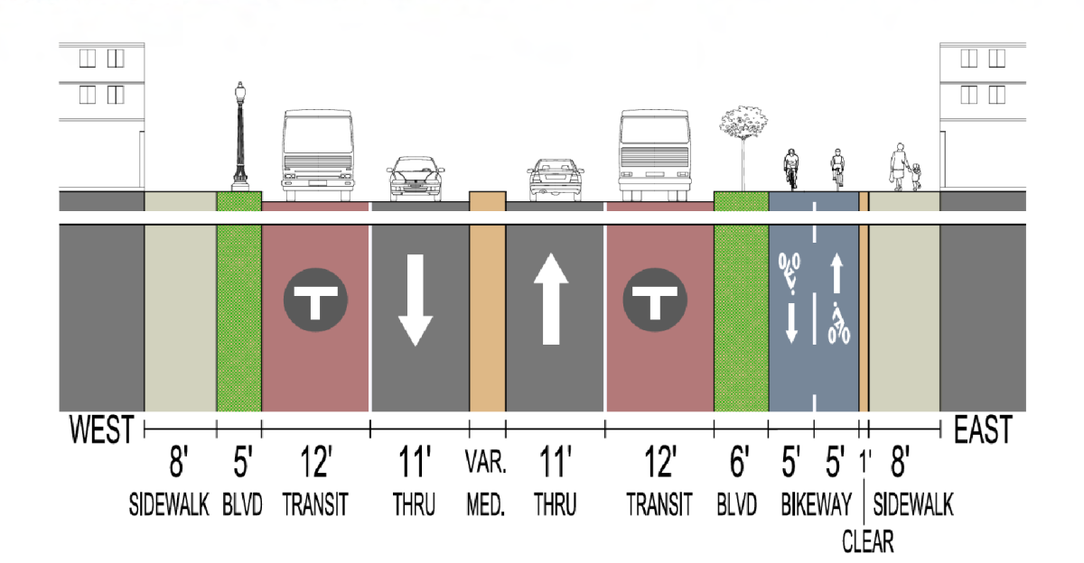 Walk the Talk: Street Reconstructions Abound - Streets.mn