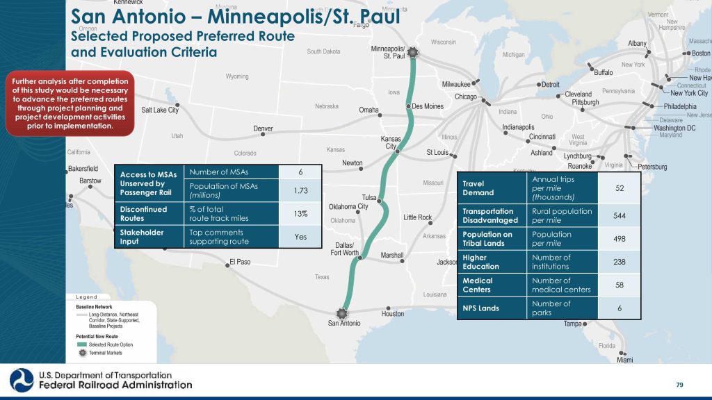 What the FRA Long-Distance Study Could Mean for Minnesota - Streets.mn